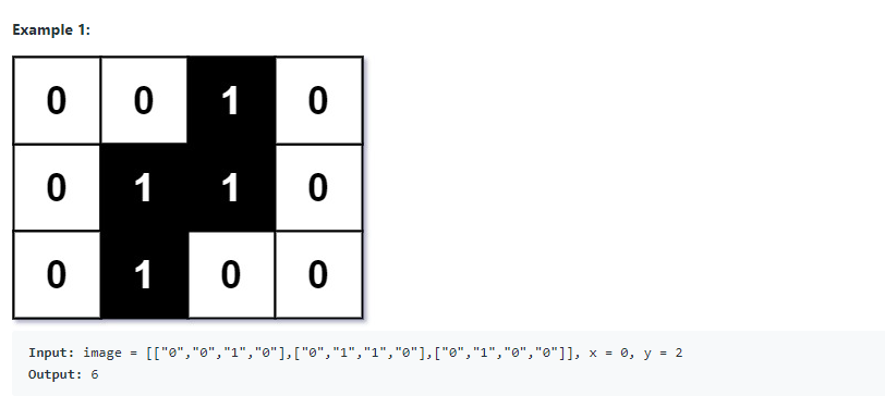302. Smallest Rectangle Enclosing Black Pixels · Issue #219 · spiralgo/algorithms · GitHub