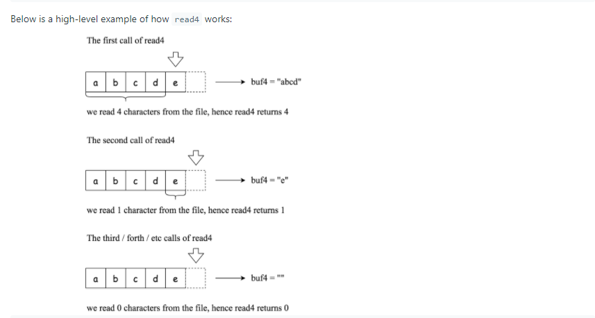 158. Read N Characters Given Read4 II - Call multiple times · Issue #237 · spiralgo/algorithms ...