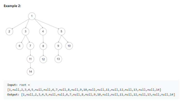 1490. Clone N-ary Tree · Issue #256 · spiralgo/algorithms · GitHub