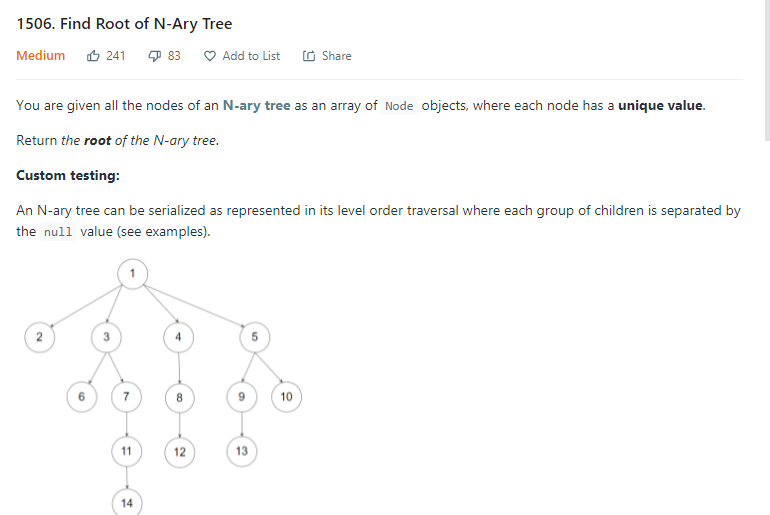 1506. Find Root of N-Ary Tree · Issue #257 · spiralgo/algorithms · GitHub