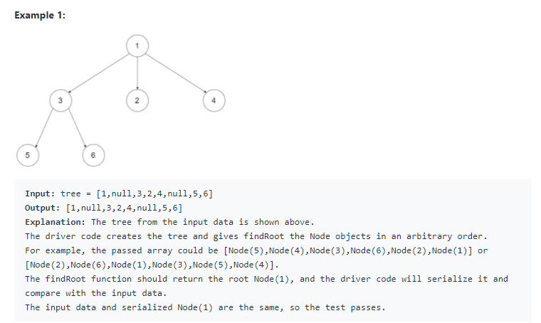 1506. Find Root of N-Ary Tree · Issue #257 · spiralgo/algorithms · GitHub