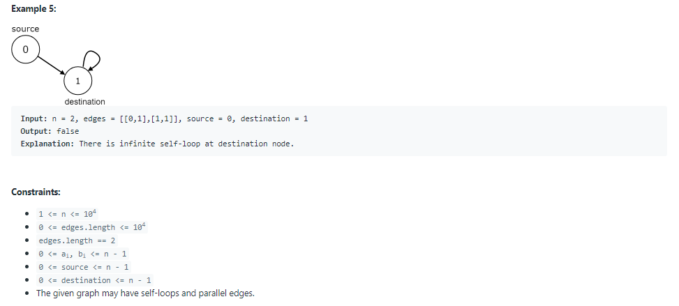 1059. All Paths from Source Lead to Destination · Issue #77 · spiralgo/algorithms · GitHub