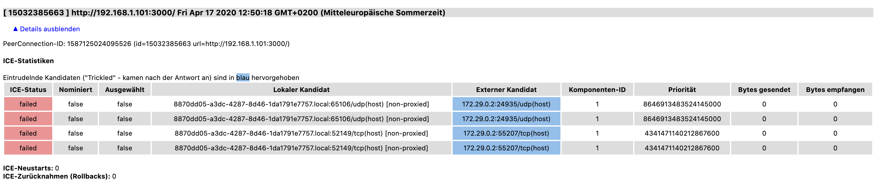 openvidu-server in docker: different behavior on different computers · Issue #436 · OpenVidu ...