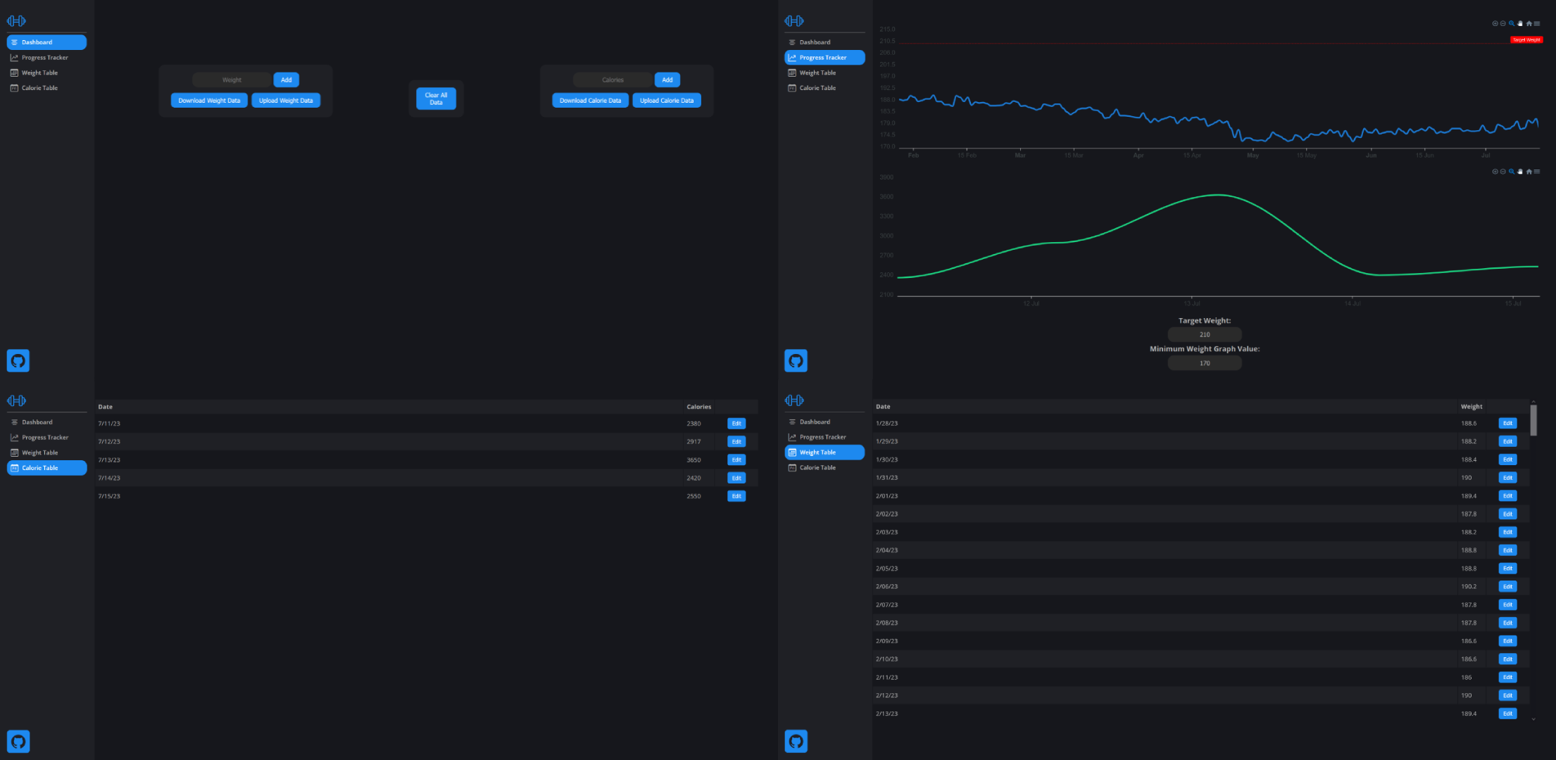 GitHub - bmicham/React-Weight-Tracker: Weight tracker using react js
