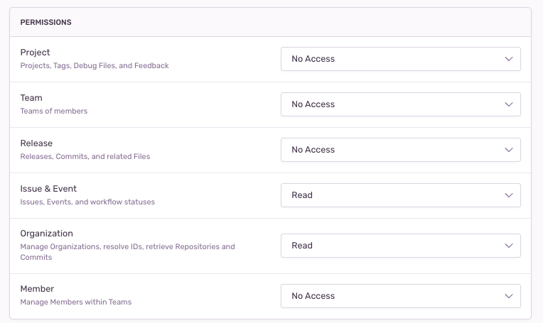 GitHub - Johnson-Dsouza/SentryToSlack: Custom Sentry Alert to Slack