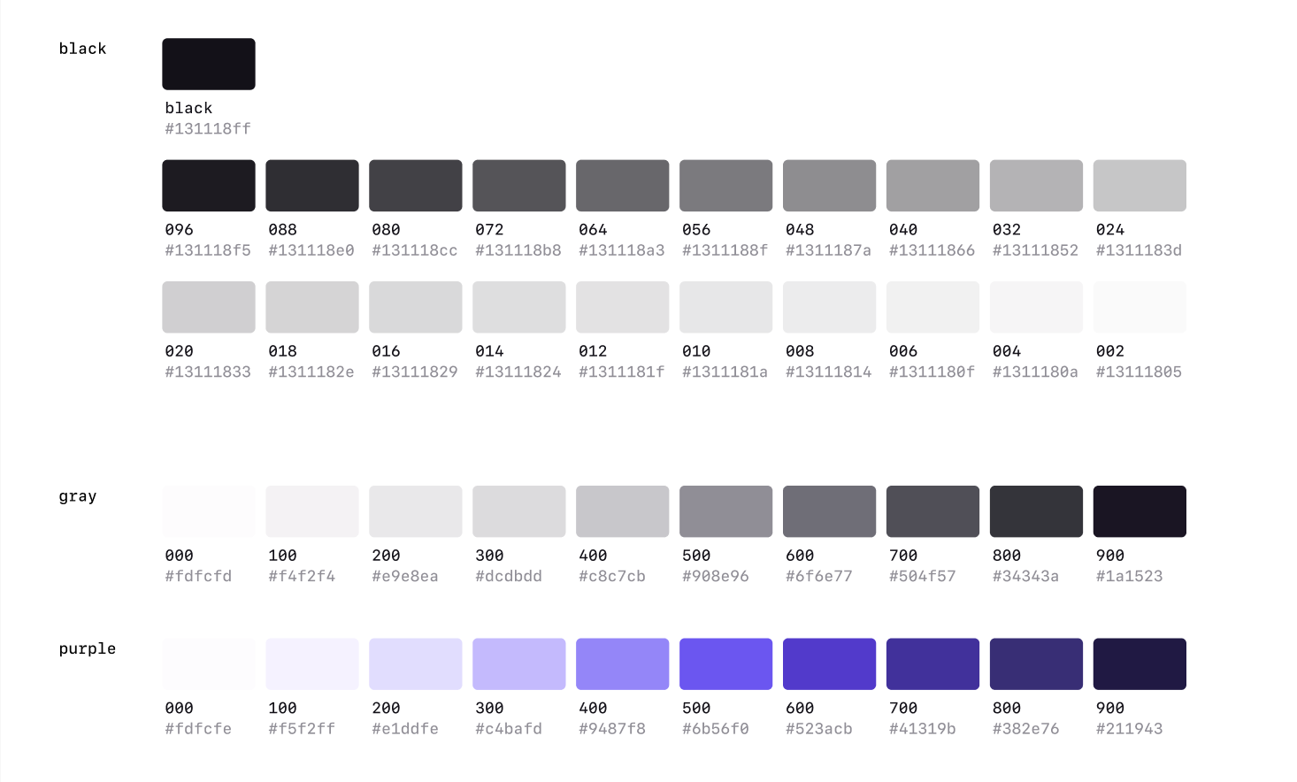 폰트 및 컬러 정의 · Issue #9 · mbti-nf-team/offbeat-frontend · GitHub