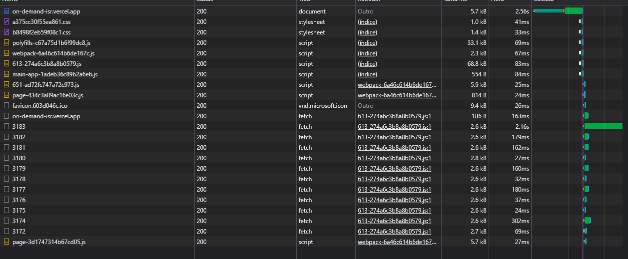 The page is still slow... 700ms · Issue #3145 · vercel/on-demand-isr · GitHub