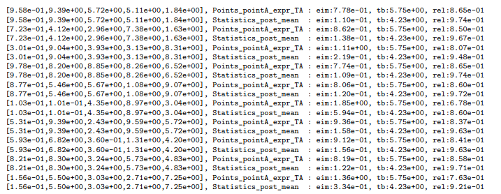 EIM decomposition of output return wrong values · Issue #1947 · feelpp/feelpp · GitHub