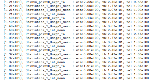 EIM decomposition of output return wrong values · Issue #1947 · feelpp/feelpp · GitHub