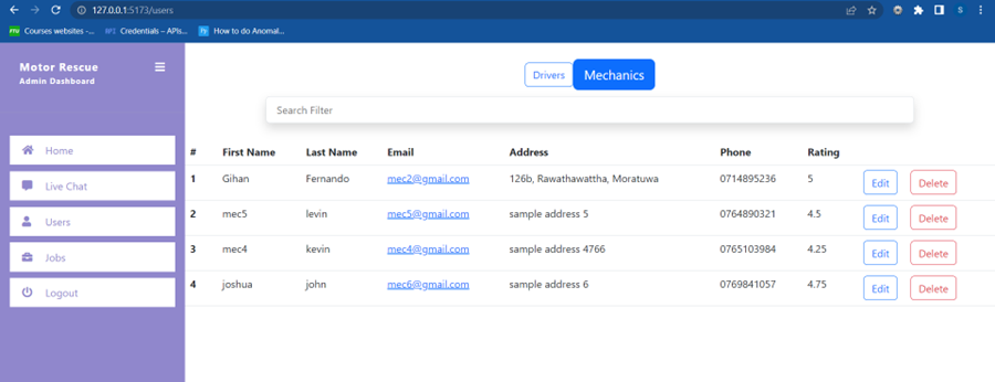 GitHub - sandun-liyanage/motor_rescue_adminPanel