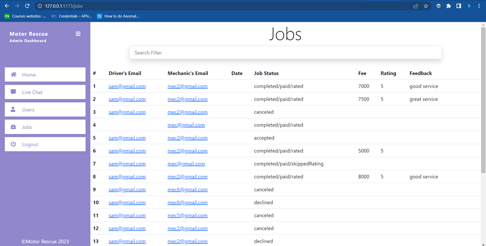 GitHub - sandun-liyanage/motor_rescue_adminPanel