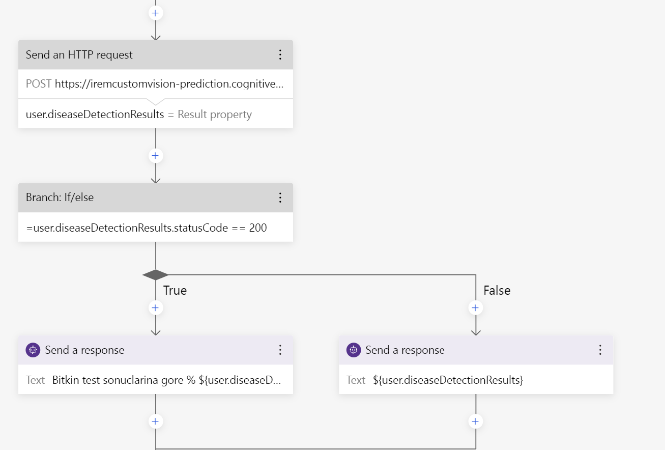 File upload from composer to web api · Issue #3323 · microsoft/BotFramework-Composer · GitHub