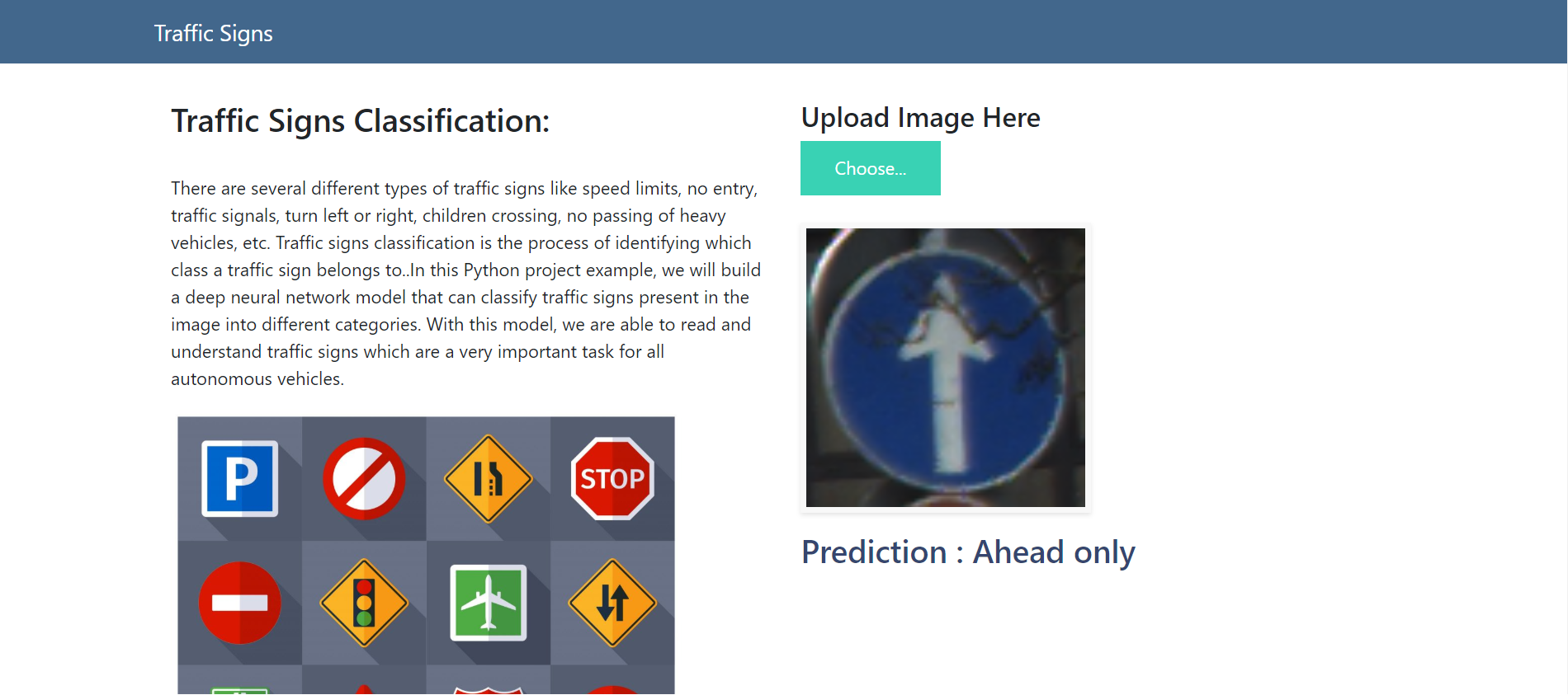 GitHub - iambanu/Traffic-Signs-Classification