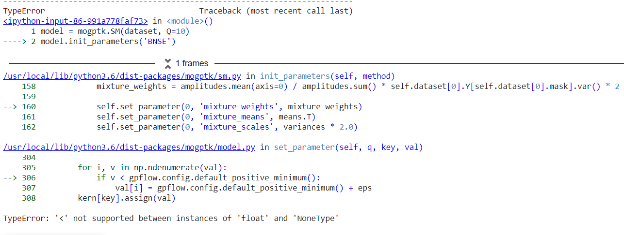 Problems with initializing parameters · Issue #22 · GAMES-UChile/mogptk ...