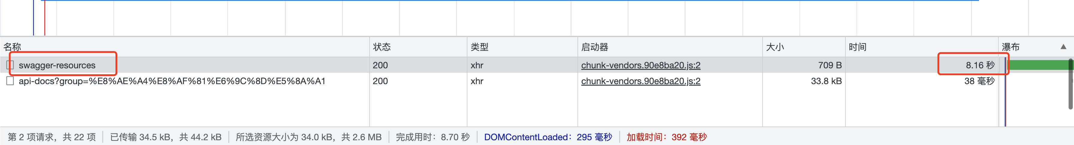 打开8760端口的swagger文档地址特别慢 · dromara lamp-cloud · Discussion #218 · GitHub