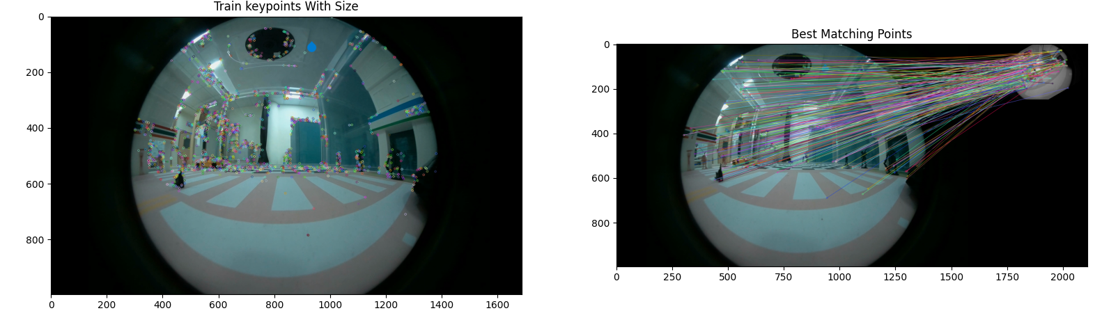 GitHub - Herusyahputra/Algorithm_Corner-Detection