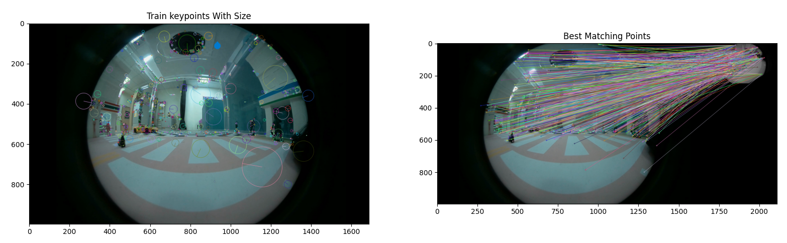 Github Herusyahputra Algorithm Corner Detection