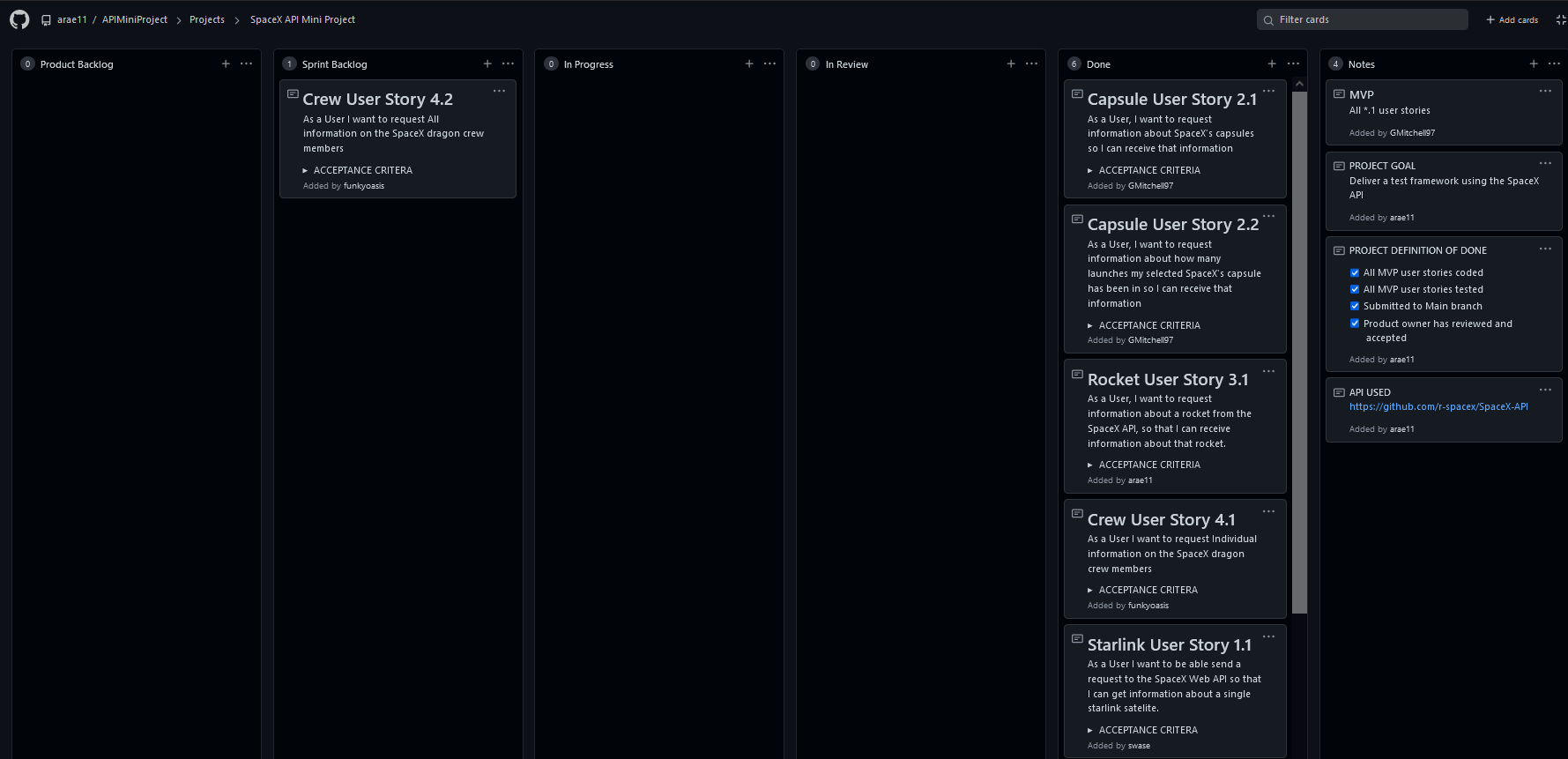 GitHub - arae11/APIMiniProject