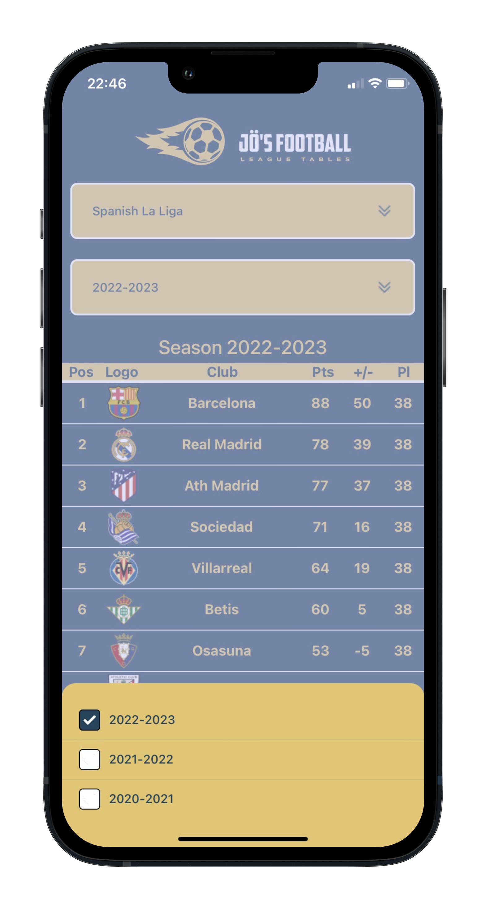 GitHub - codebyjohan/football-league-tables: A application for football ...