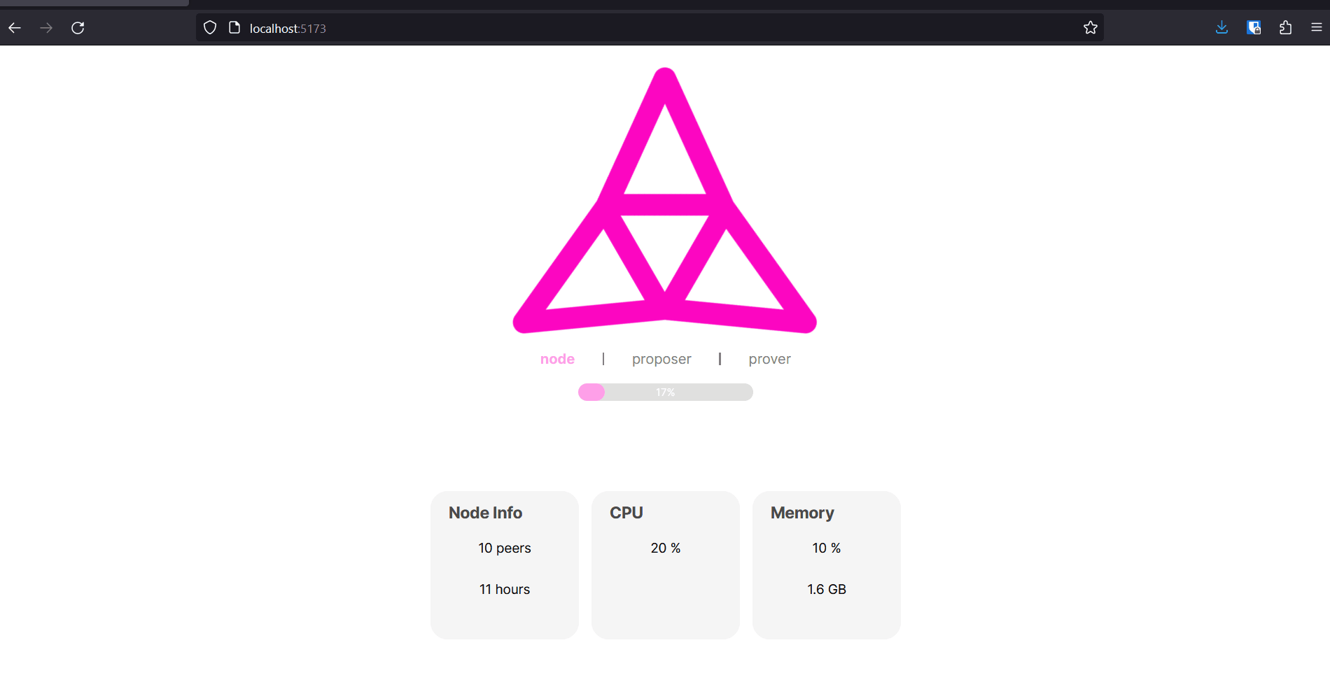 need an interface that shows the node is running · Issue #13554 · taikoxyz/taiko-mono · GitHub
