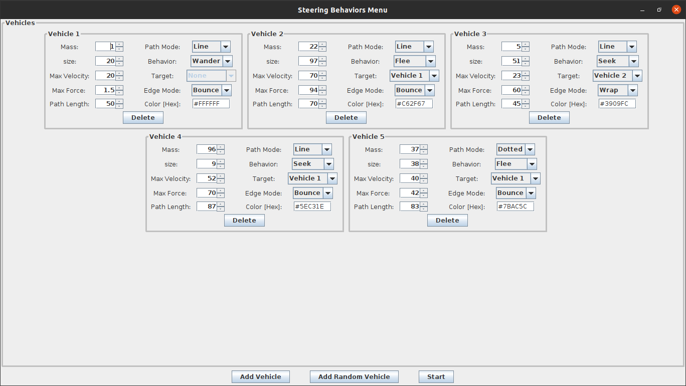 GitHub - Yamen-Malik/Steering-Behaviors: Steering behaviors for ...