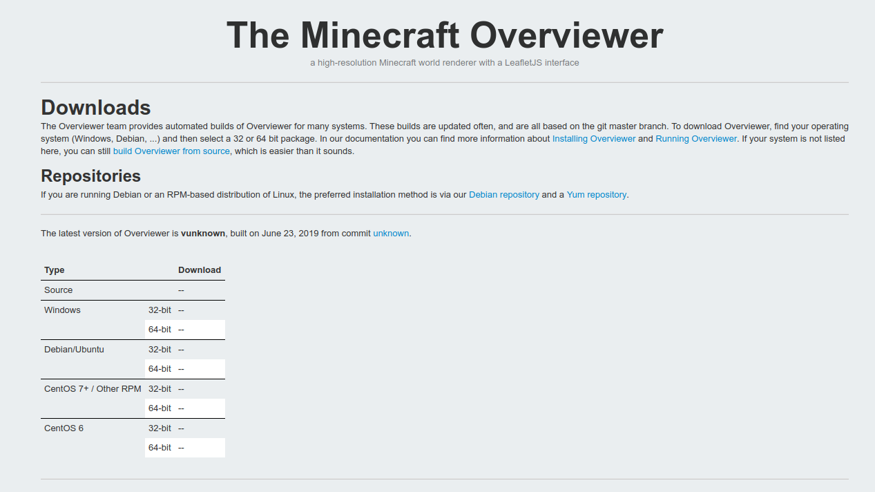 Debian repository dead, or merely resting? · Issue #1593 · overviewer/Minecraft-Overviewer · GitHub