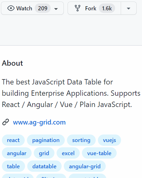Freeze Ui On Navigation After Filter · Issue 6188 · Ag Gridag Grid · Github