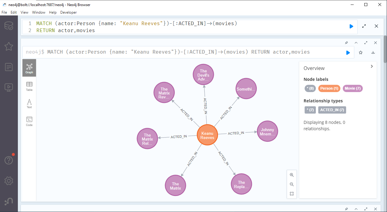 GitHub - agiga-quanta/Neo4j-installation-guide-with-plugins: This repository provides a step-by ...