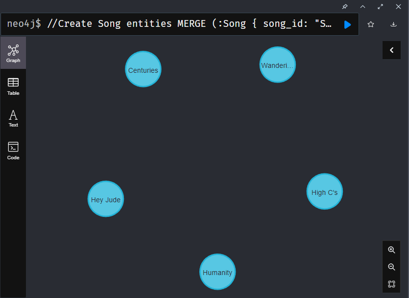 GitHub - agiga-quanta/Neo4j-data-exploration-guide: This is a guide to explore and visualize ...