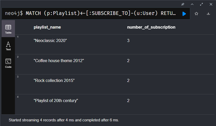 GitHub - agiga-quanta/Neo4j-data-exploration-guide: This is a guide to explore and visualize ...