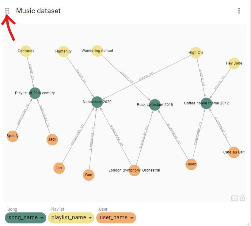 GitHub - agiga-quanta/Neo4j-data-exploration-guide: This is a guide to explore and visualize ...