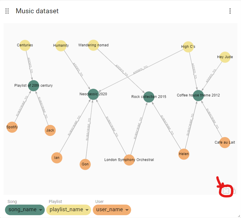 GitHub - agiga-quanta/Neo4j-data-exploration-guide: This is a guide to ...