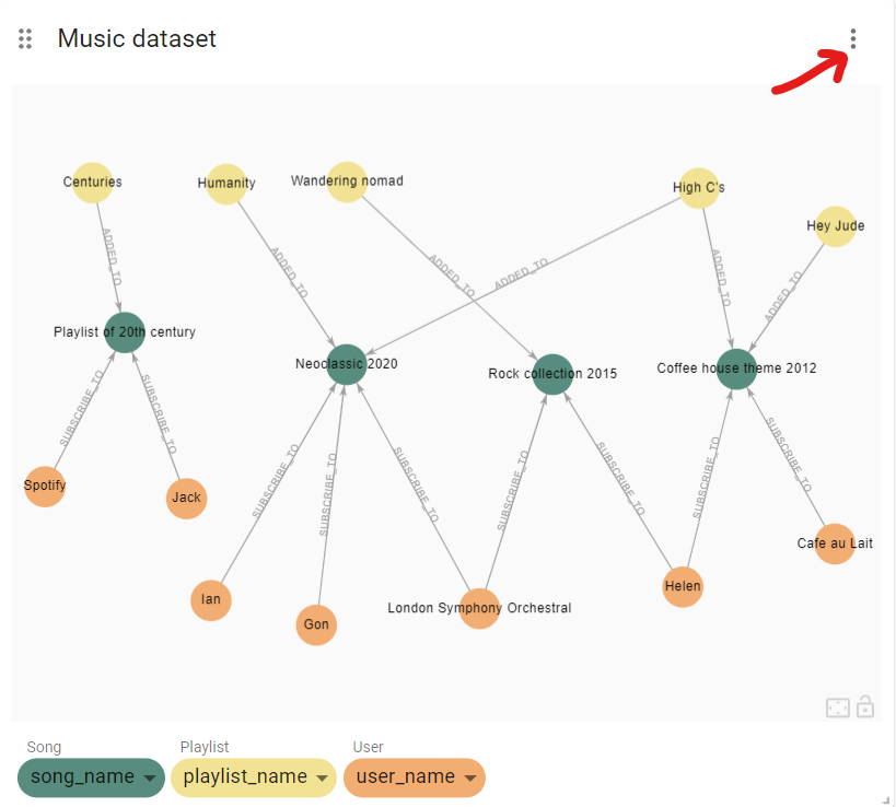 GitHub - agiga-quanta/Neo4j-data-exploration-guide: This is a guide to ...