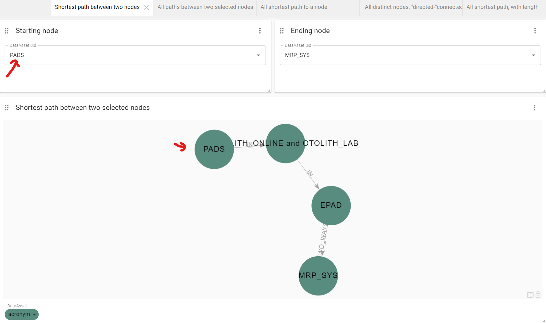 GitHub - agiga-quanta/PSSI_database: A guide to use NeoDash to import and visualize PSSI data