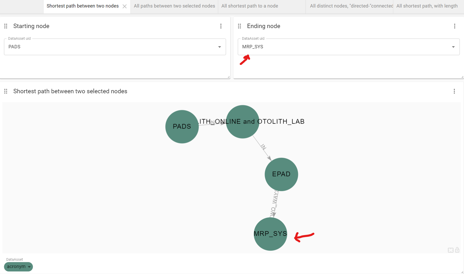 GitHub - agiga-quanta/PSSI_database: A guide to use NeoDash to import and visualize PSSI data