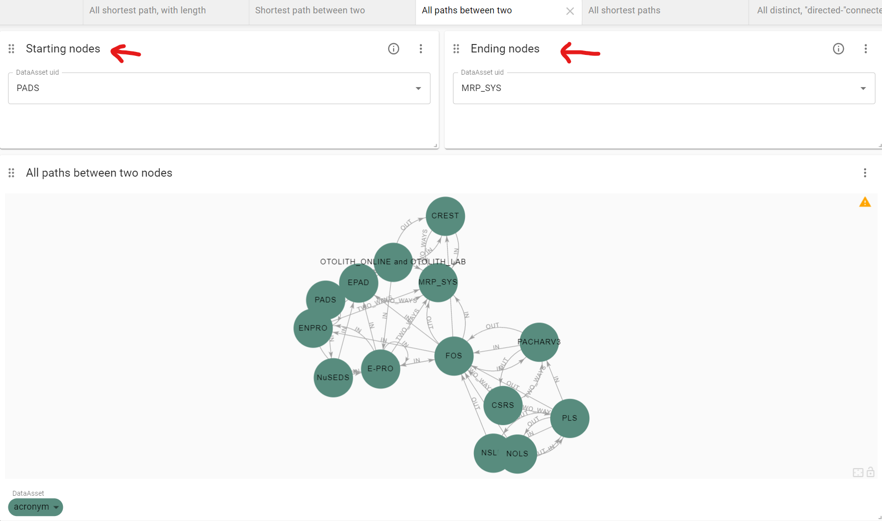 GitHub - agiga-quanta/PSSI_database: A guide to use NeoDash to import ...
