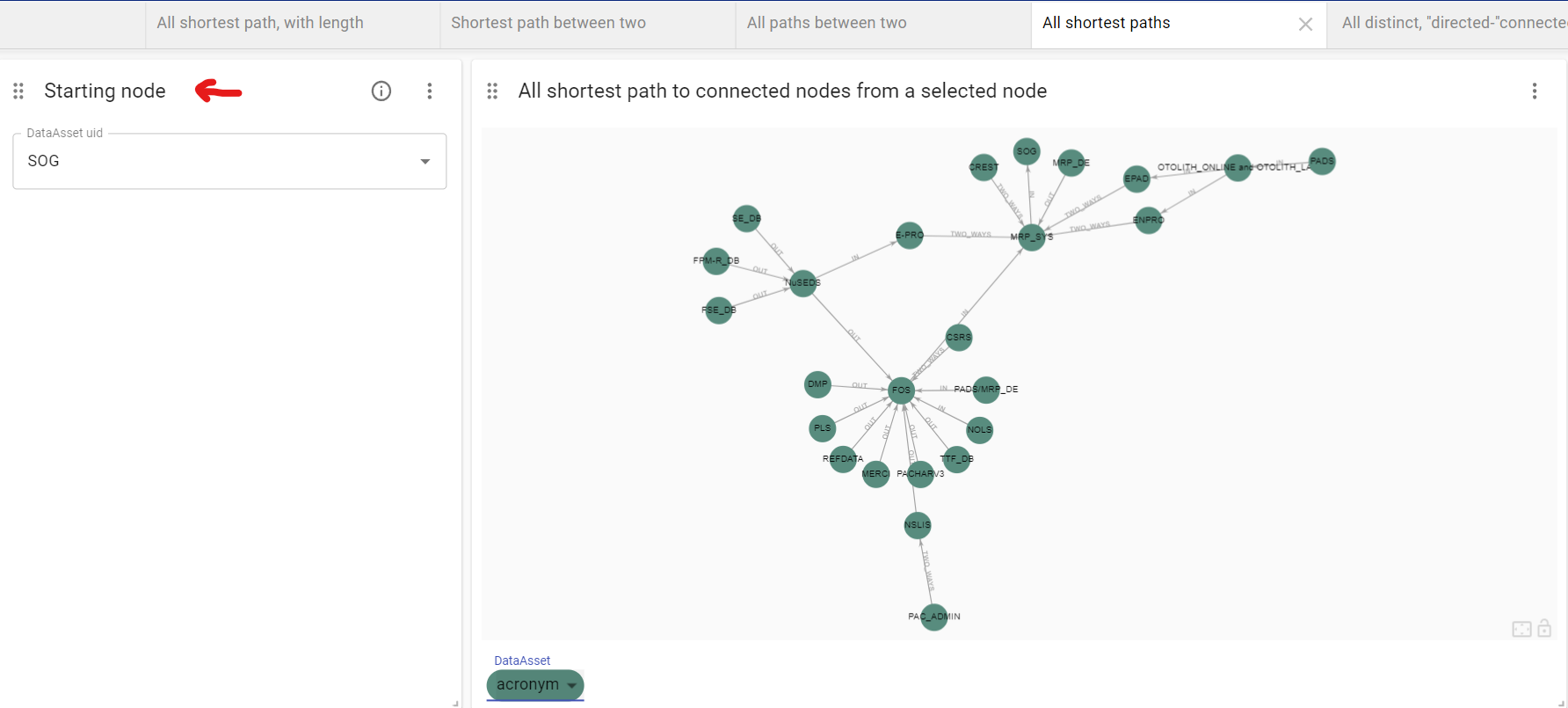 GitHub - agiga-quanta/PSSI_database: A guide to use NeoDash to import ...