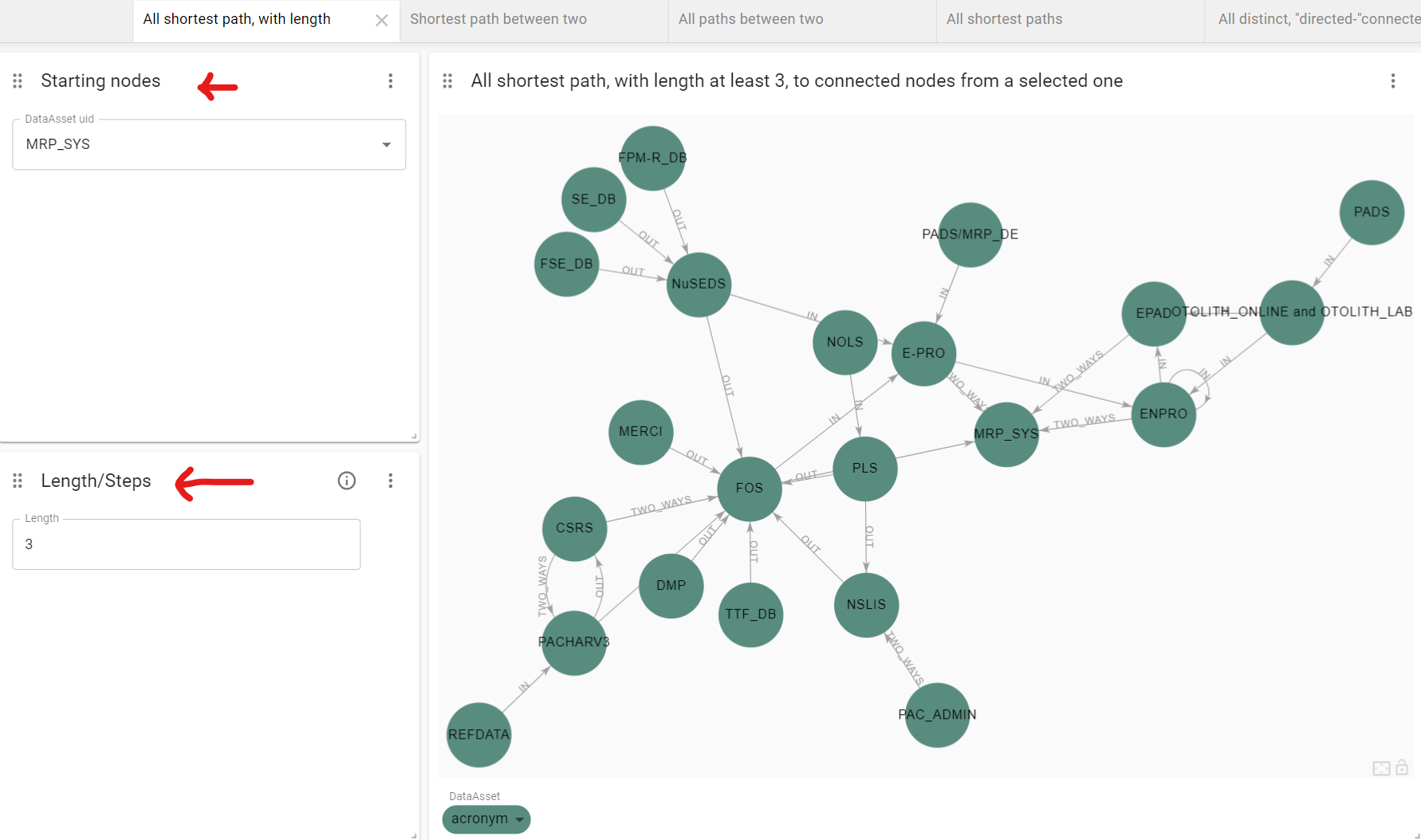 GitHub - agiga-quanta/PSSI_database: A guide to use NeoDash to import ...