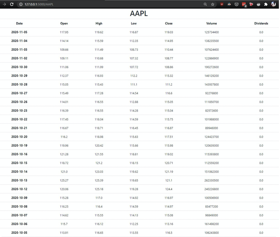 GitHub - ykkaku/Stock-Web-App
