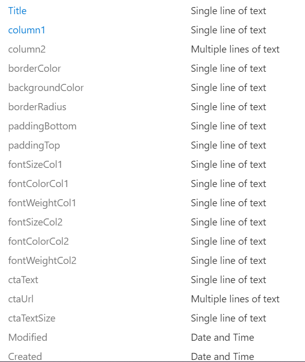 GitHub - prisciladd/SharePointListFormatting: Examples of List with SharePoint list formatting