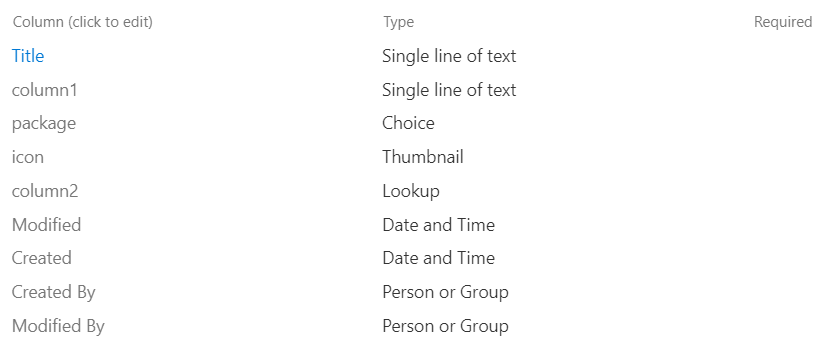 GitHub - prisciladd/SharePointListFormatting: Examples of List with ... GitHub - prisciladd/SharePointListFormatting: Examples of List with ...