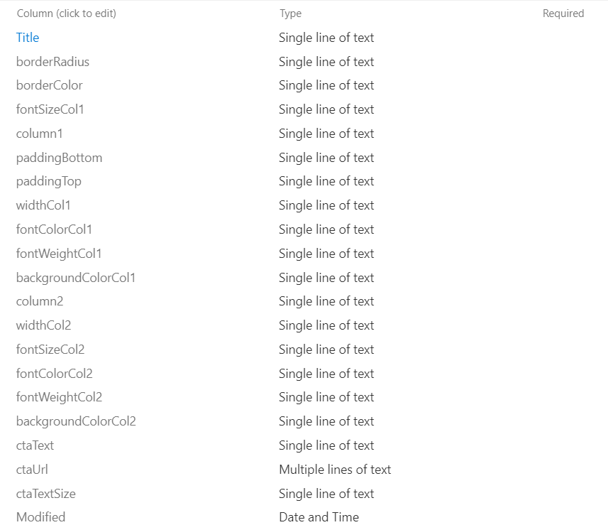 GitHub - prisciladd/SharePointListFormatting: Examples of List with ...
