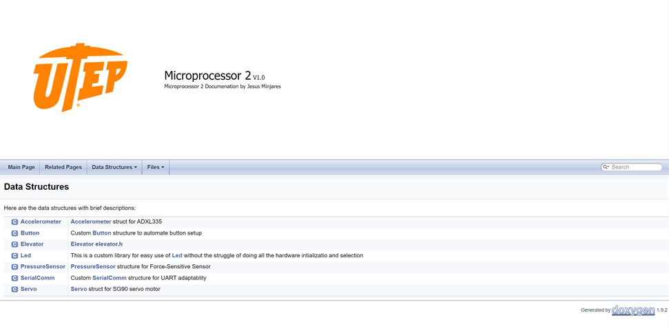 GitHub - jminjares4/Elevator: Microprocessor 2 Final Project