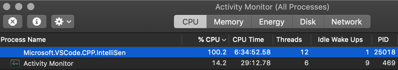 Intellisense Using 100 Cpu Non Stop · Issue 2698 · Microsoft Vscode Cpptools · Github