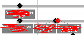 如何调整label位置? · Issue #2019 · antvis/G2 · GitHub