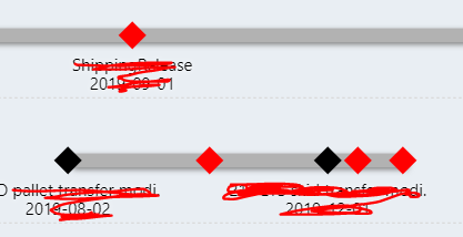 如何调整label位置? · Issue #2019 · antvis/G2 · GitHub