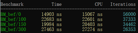 investigate sporadic failure of `CaptureStackBackTrace` · Issue #3889 · microsoft/STL · GitHub