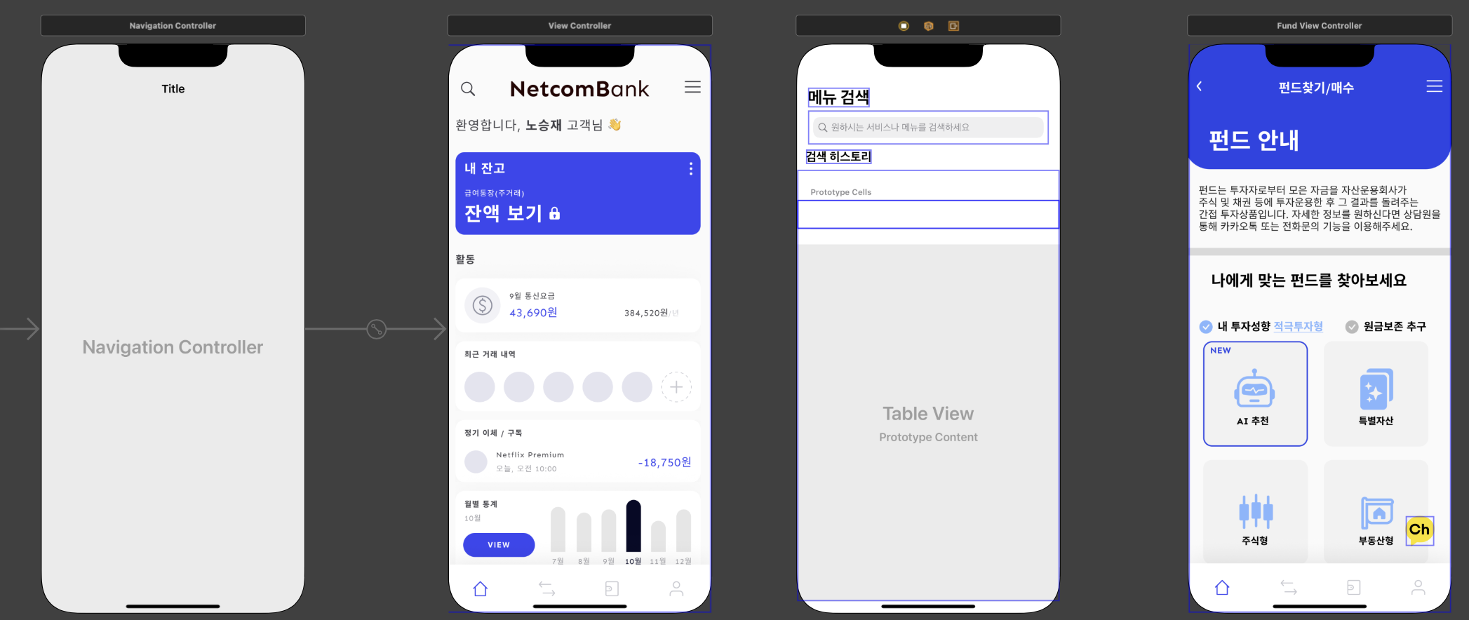 GitHub - est22/bankingApp