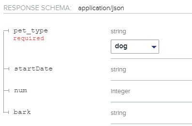 allOf with polymorphism · Issue #1535 · Redocly/redoc · GitHub