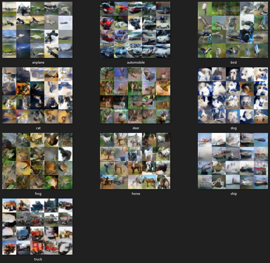 GitHub - kevinesg/CIFAR10-GAN: CIFAR10 data generator using General Adversarial Network